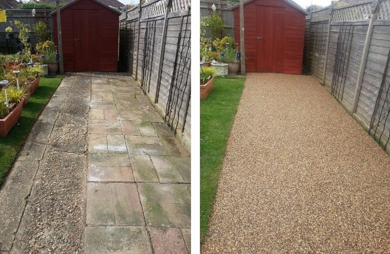 Resin Bound Driveway Kits – Quality Resin & Gravel for DIY & Professionals